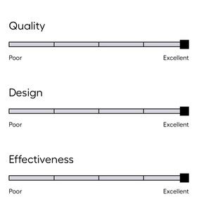 BRUMATE | Other | New Brumate Rocks Replacement Lid Clear Nonlocking ...